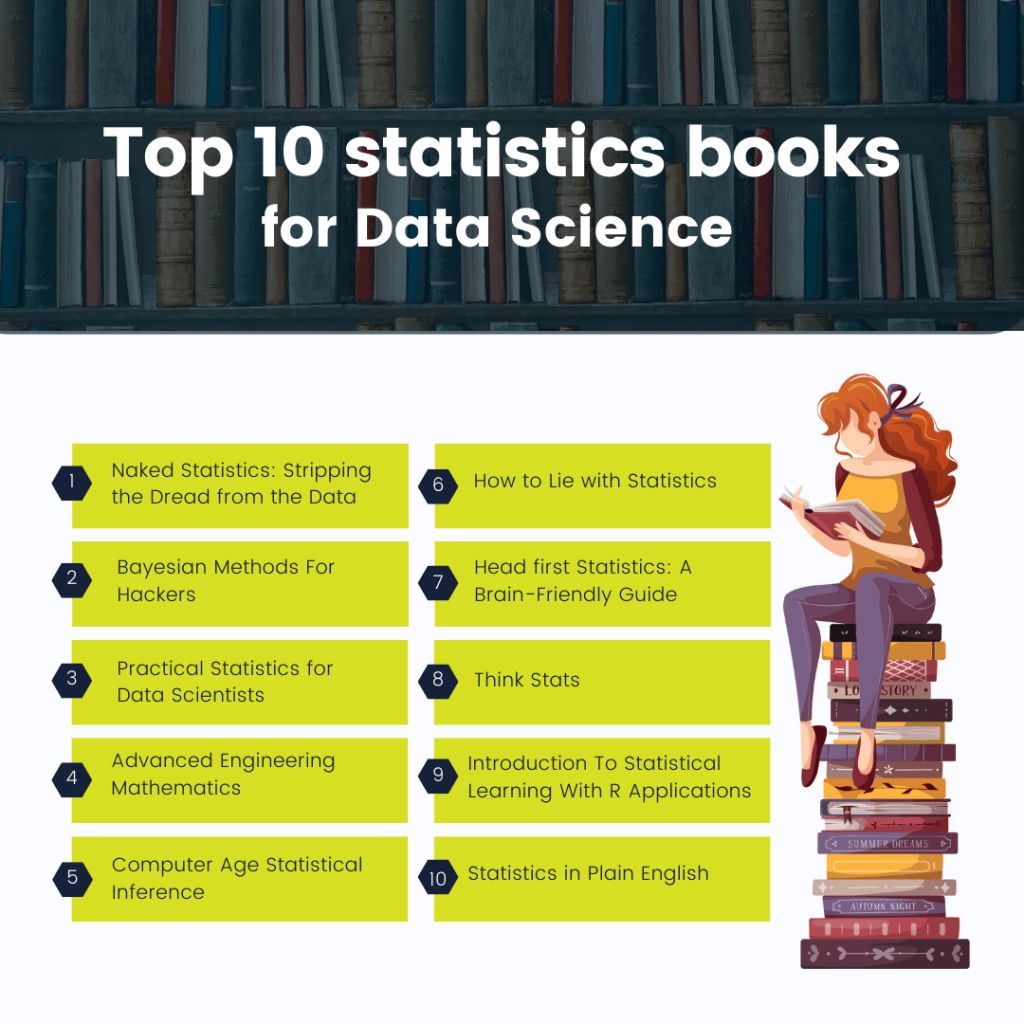 Top 10 trending statistics books for data science