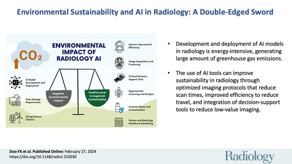 Environmental Impact of AI: 6 Ways to Develop Sustainable AI