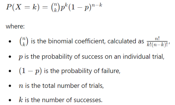 Binomial Distribution: 4 Useful Applications in ML