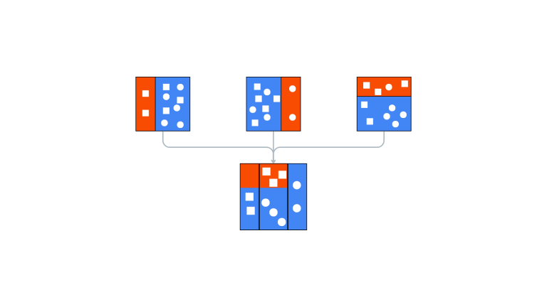 Boosting Algorithms in ML | 3 Types and their Applications