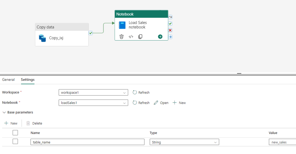 Microsoft Fabric: 8-Step Use Case to Effective Data Analysis