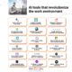 Top 18 Work-Related AI Tools to Revamp Your Environment
