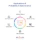 Harnessing probability for effective data science