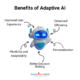 Adaptive AI 101: Characteristics, Components, and Use Cases