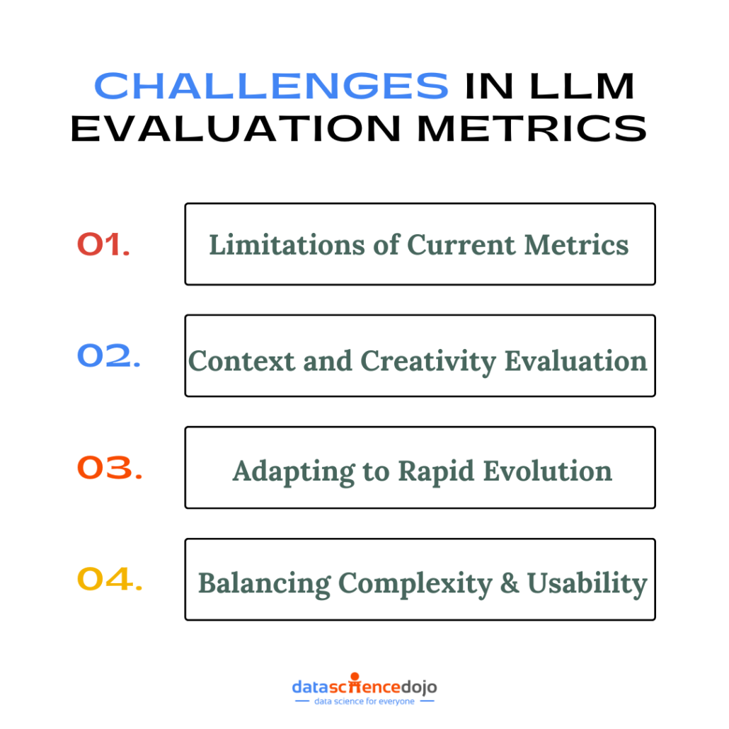 Top 5 LLM Evaluation Metrics: Key Insights and Applications