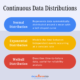 Discrete vs Continuous Data: Insights with Clear Comparisons