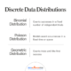 Discrete vs Continuous Data: Insights with Clear Comparisons