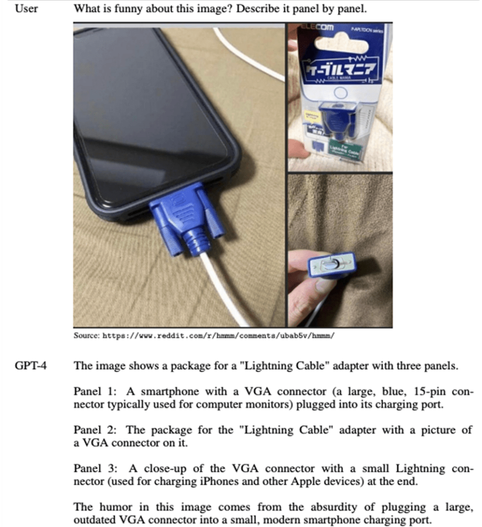 GPT 4 Vision Breakthrough: Powerful Use Cases Explained