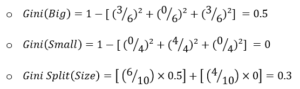 Gini Index and Entropy | 2 Ways to Measure Impurity in Data