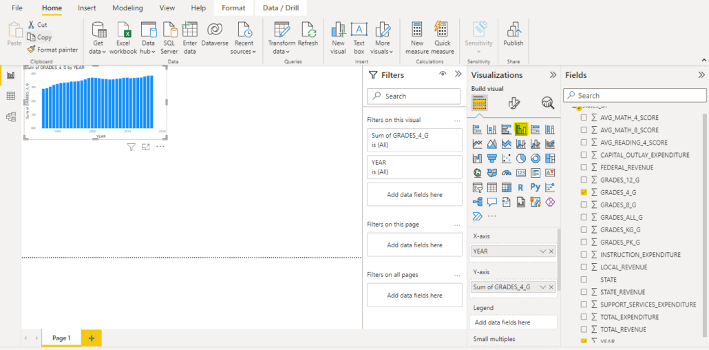 Data Visualization: Explore Education Data with Power BI