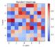 Demystifying heatmaps: A comprehensive beginner's guide | Data Science Dojo