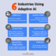 Adaptive AI 101: Characteristics, Components, and Use Cases