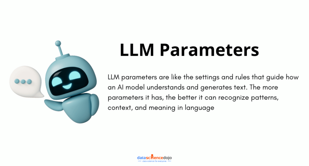LLM Parameters: Tuning & Optimization for Better Performance