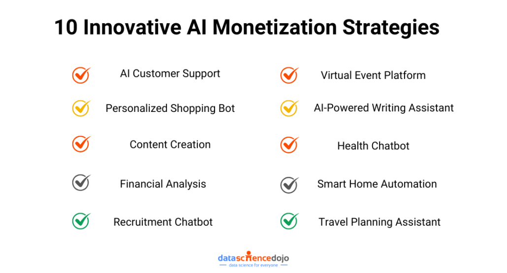 Open-Source LLM vs Closed-Source LLM: Best for Enterprises?