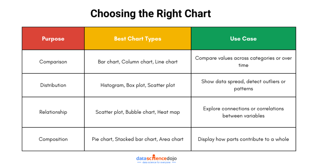10 Must-Know LLM Benchmarks for Comprehensive Analysis