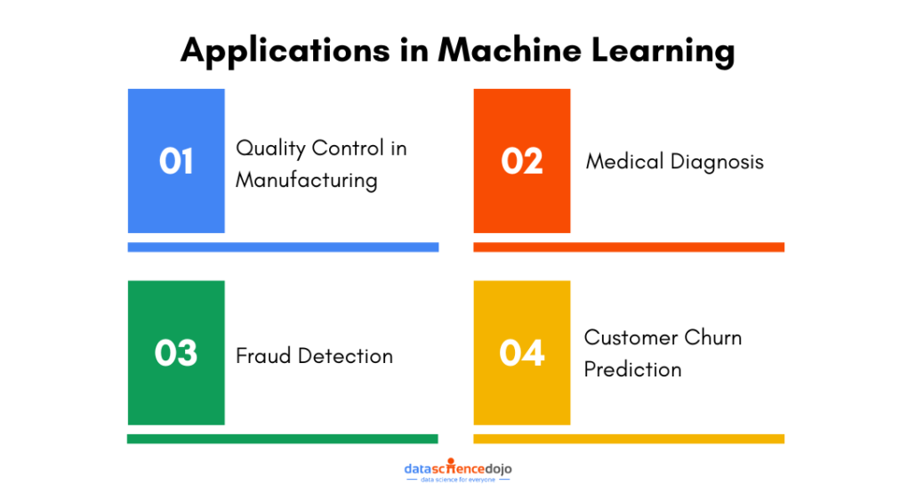 Qwen3 Coder The Open Source Ai Coding Model Redefining Code Generation 2902