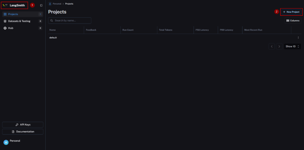 Evaluate and trace with LangSmith to Master LLM optimization