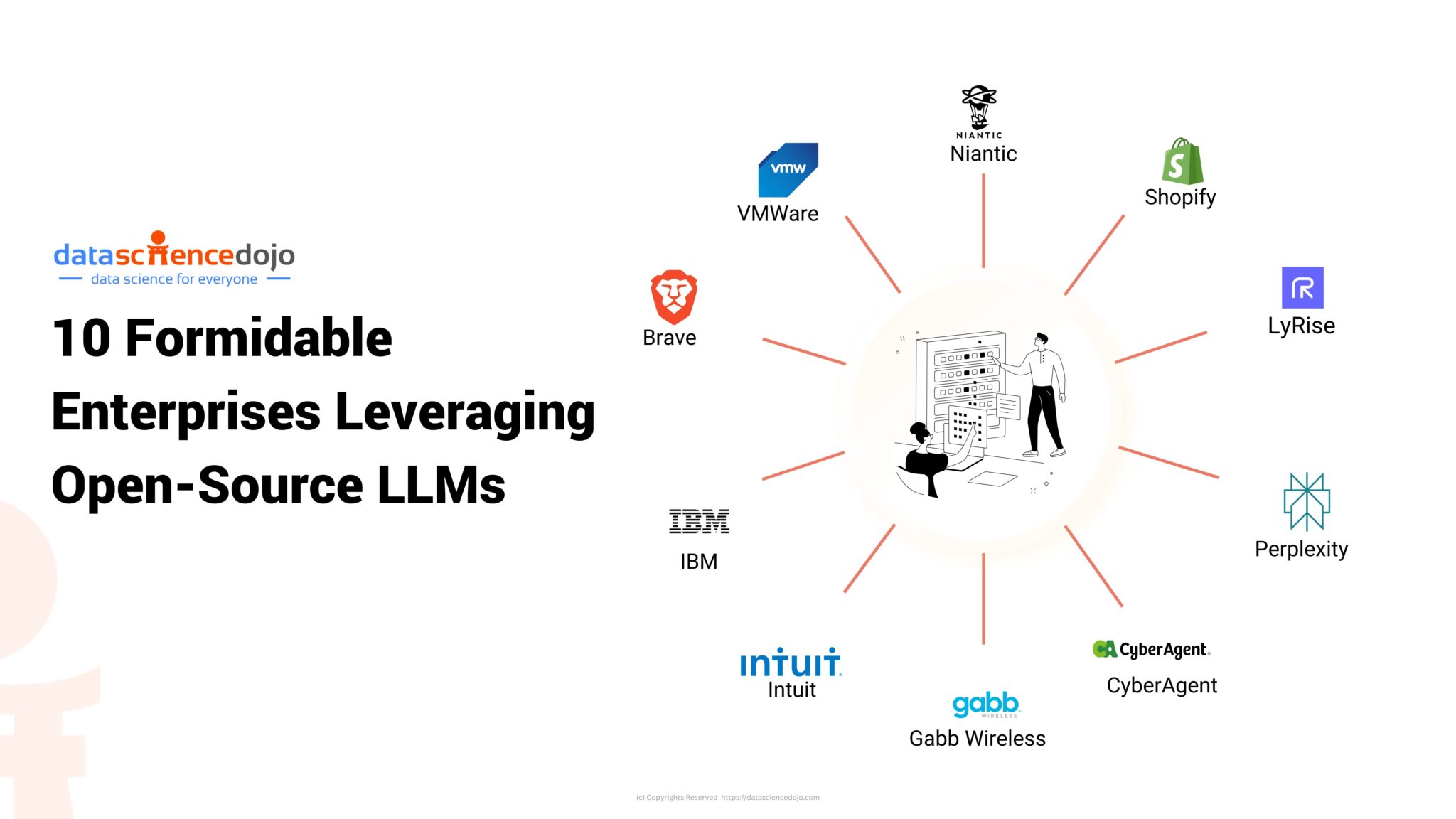 Open Source LLMs: Revolutionizing Enterprise Growth Open Source LLMs: Revolutionizing Enterprise Growth