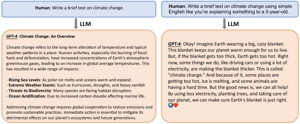 AI Video Generators: 7 Useful Prompting Techniques to Use