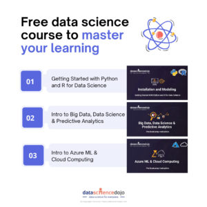 Power of Python: Boost Your Data Science Skills