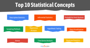 10 Powerful Statistical Concepts for Data Science