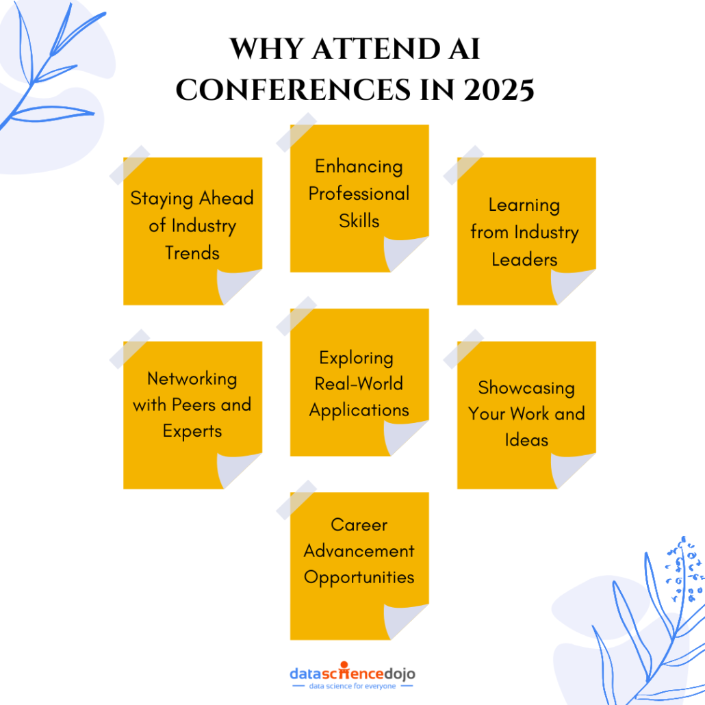 14 Must-Attend AI Conferences for Passionate AI Enthusiasts