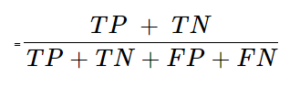 Understanding a Confusion Matrix: 4 Key Metrics to Interpret
