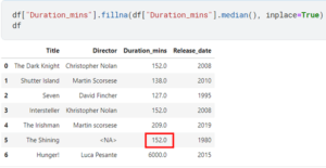 Data Preprocessing: 7 Essential Steps in the Pipeline