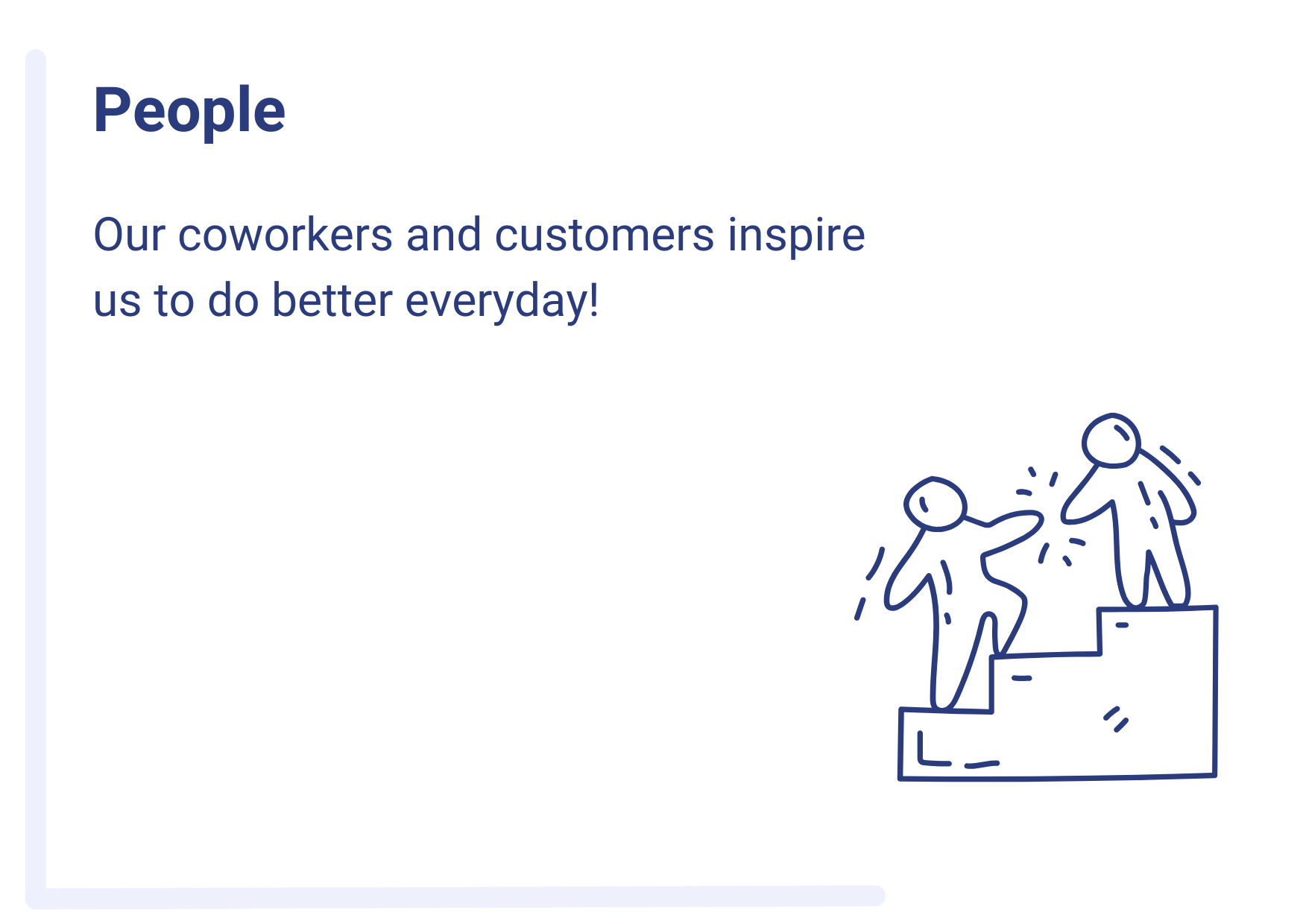 Culture of Excellence | Data Science Dojo Culture of Excellence | Data Science Dojo