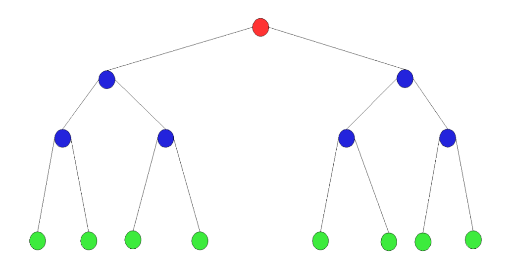 101 machine learning algorithms for data science 101 machine learning algorithms for data science