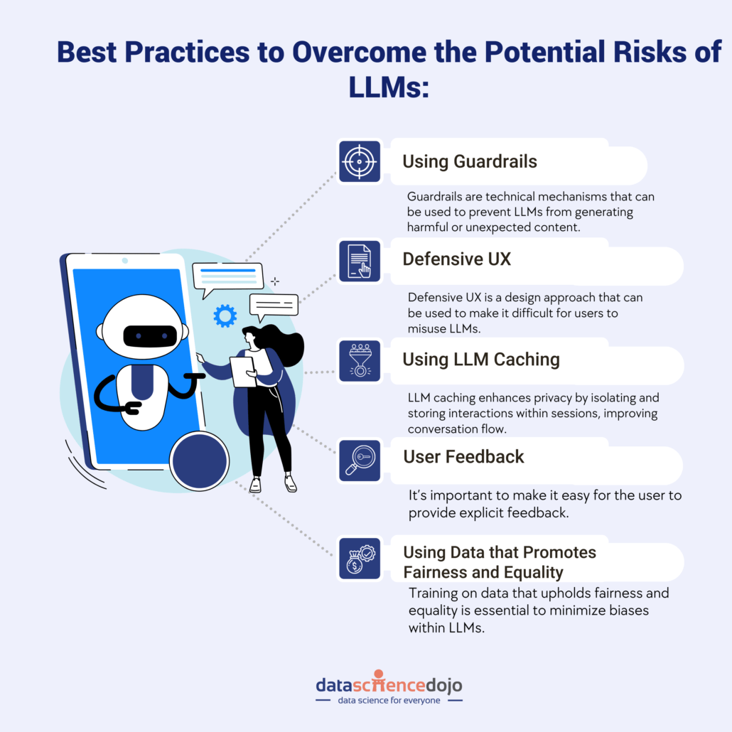 Best ways to overcome the risks of large language models